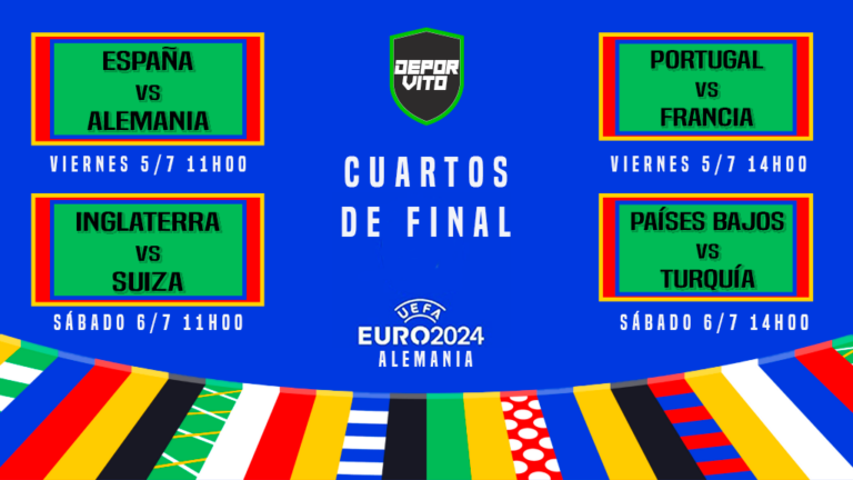 Así quedaron los enfrentamientos de los cuartos de final de la Eurocopa ...